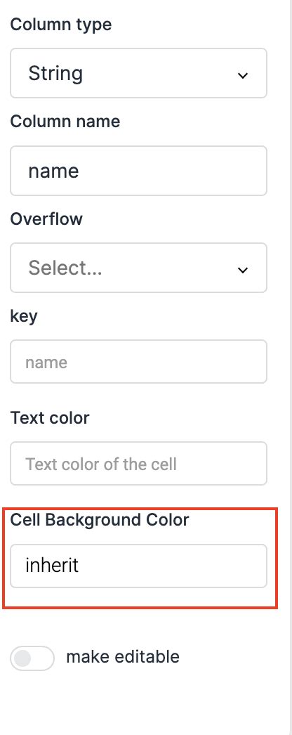 All The Table Column Should Have The Cell Background Color · Issue