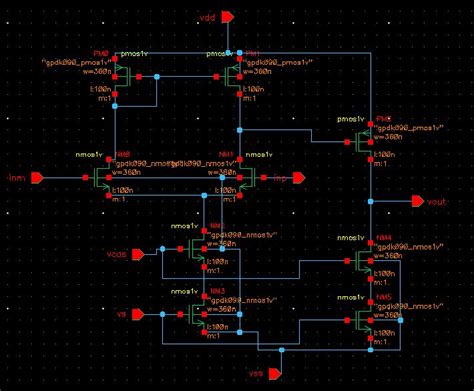 Vlsi Physicaldesign Layoutdesign Verification Designrulecheck