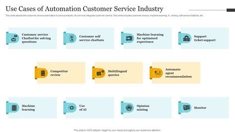 Use Cases Of Automation Customer Service Industry Ppt Slide