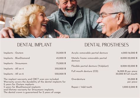 Dental Price Lists At Bella Yelverton Blog