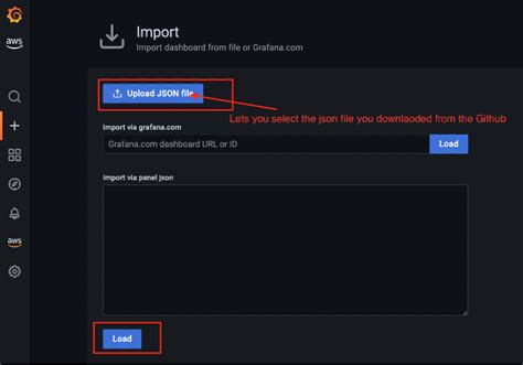 Amazon Managed Service For Prometheus 및 Amazon Managed Grafana를 사용하여