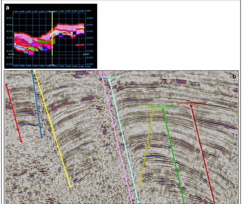 A And B Are Faults Picked On 3d Seismic Volume Download Scientific Diagram