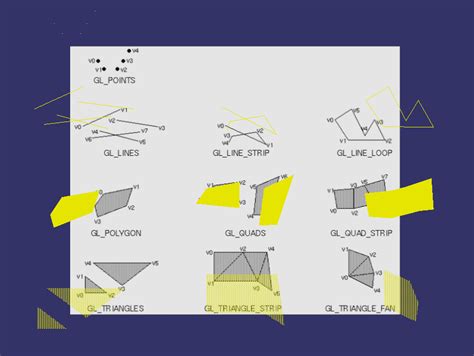 原 OSG OSG例子程序简介 南水之源 博客园