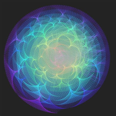 Modular Multiplication On Spiral Rproceduralgeneration