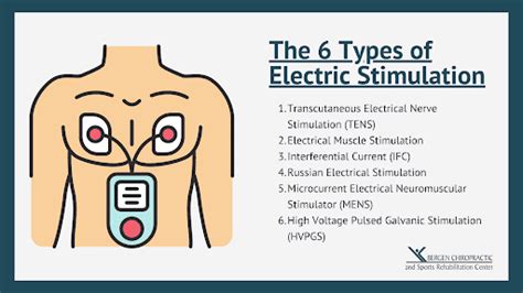 Why Do Chiropractors Use Electrical Stimulation