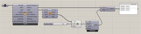 read pdf layers in grasshopper python cpython mcneel forum