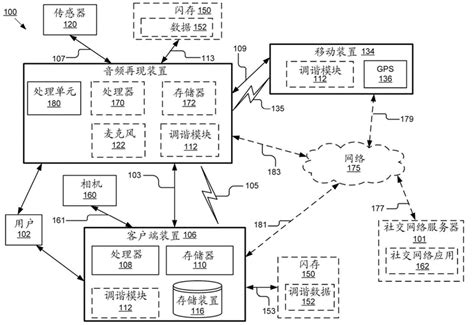 Customizing Audio Reproduction Devices Eureka Patsnap