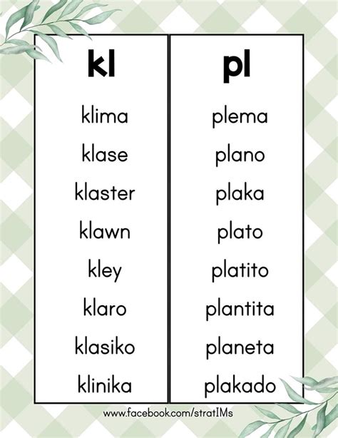 📌mga Kambal Katinig Klaster Teacher Sheilas Corner Facebook