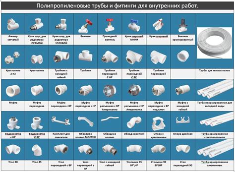 Пластиковые трубы для водопровода: виды, технические характеристики ...
