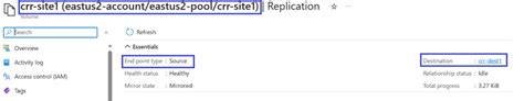automated nfs volume failover using automounter with azure netapp files
