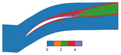 Clustered Space Using K Means Clustering On Scenario S4 Download