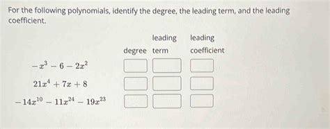 Solved For The Following Polynomials Identify The Degree The Leading Term And The Leading