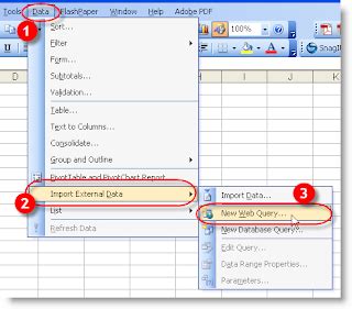 Load Web Data Into Excel