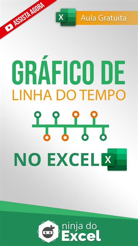 Linha Do Tempo No Excel Aula De Excel Artofit