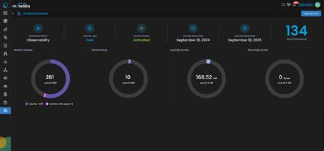 Configuring Your Motadata Aiops Profile Motadata Aiops
