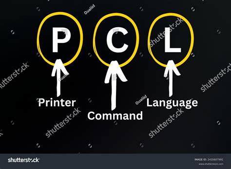 1 Imágenes Fotos De Stock Objetos En 3d Y Vectores Sobre Pcl Printer Command Language
