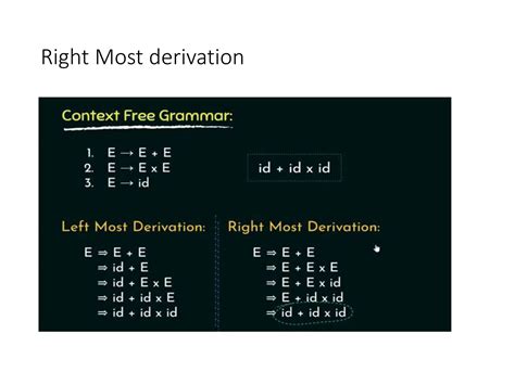 atc 3rd module compiler and automata ppt