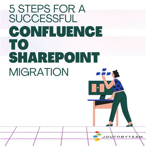 5 Steps For A Successful Confluence To Sharepoint Migration Journeyteam