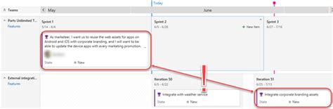 Building A Roadmap And Tracking Dependencies Across Teams With Delivery