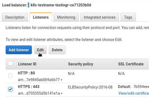 Aws Disable Tls 10 And Tls 11 For Application Loadbalancer