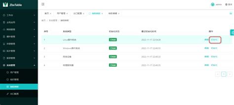 Zabbix6 0下部署开源的zabbix报表系统zbxtable 阿里云开发者社区