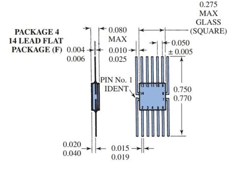 Integrated Circuit IC Construction History Types Electrical Academia