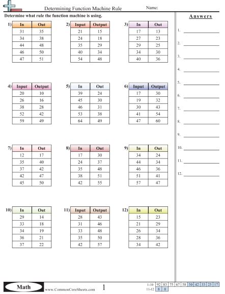 Input Output Math Worksheets 99worksheets