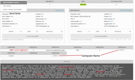 NAGIOS XI Windows Logon Errors Software Spiceworks Community