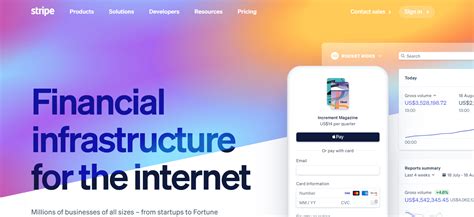 9 Best Shopify Payment Methods For Your Shopify Store 2023