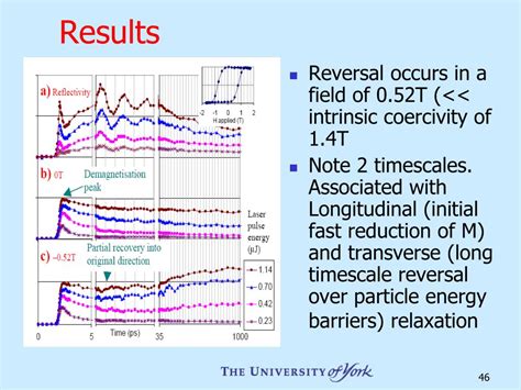 PPT Atomistic Modelling Multiscale Calculations PowerPoint Presentation ID