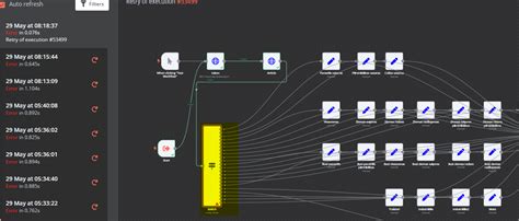Error In Switch Node Questions N8n Community