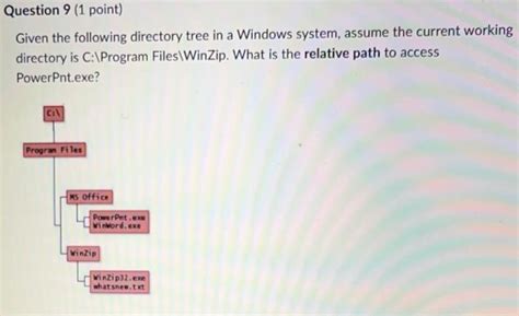 Solved Given The Following Directory Tree In A Windows Chegg