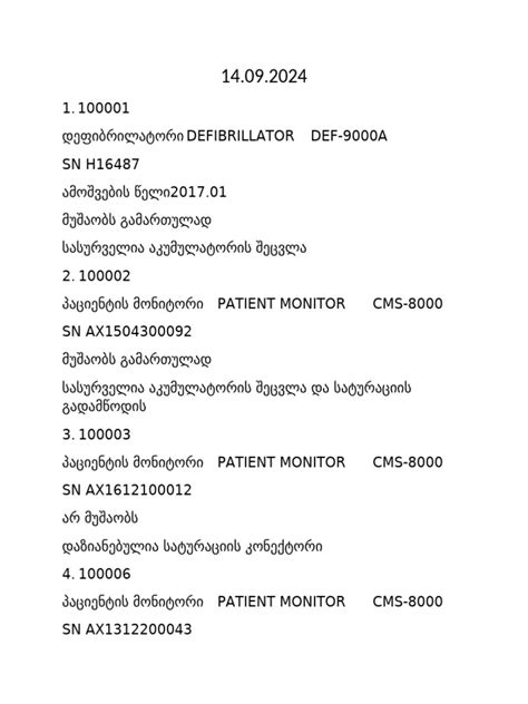 თელავი დაზიანებულები და ისეთები რამე რომ აკლიათ Pdf