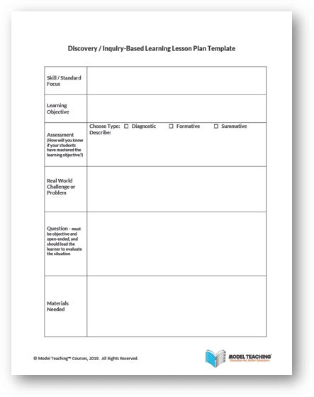 Discovery Inquiry Based Learning Lesson Plan Template Model Teaching