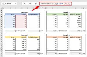How To Use The SUMPRODUCT Function In Excel Step By Step