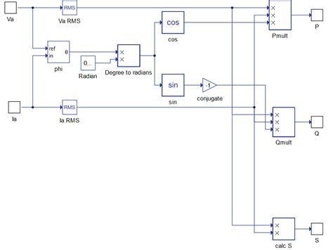 Single Phase Power Meter