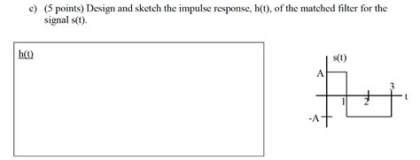 Solved Design And Sketch The Impulse Response H T Of The Chegg