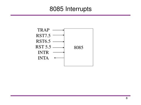ppt 8085 interrupts powerpoint presentation free download id 596832
