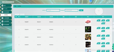 Springboot毕设 智能仓库信息管理系统 程序论文 Csdn博客