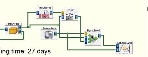 Solved Combine Signals Ni Community