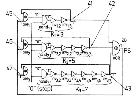 Random Number Generator And Method For Generating Random Numbers