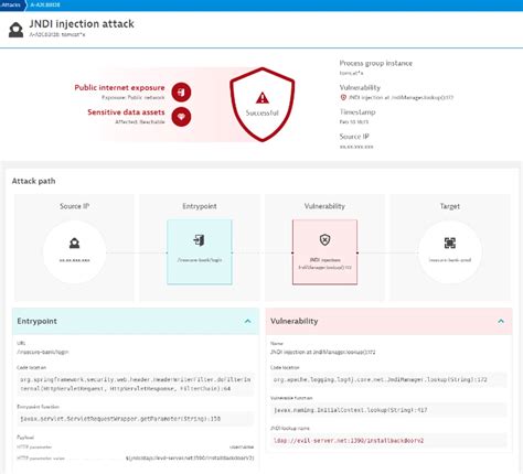 The 24 Best Static Application Security Testing Tools Of The Year