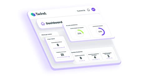 Sobre Nós Twind Software Gestão Documental De Fornecedores