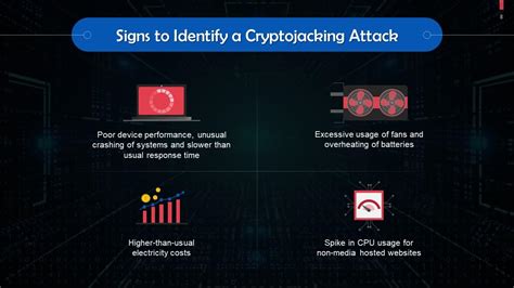 Cryptojacking Attack In Cyber Security Training Ppt Ppt Template Cryptojacking Attack In Cyber Security Training Ppt Ppt Template