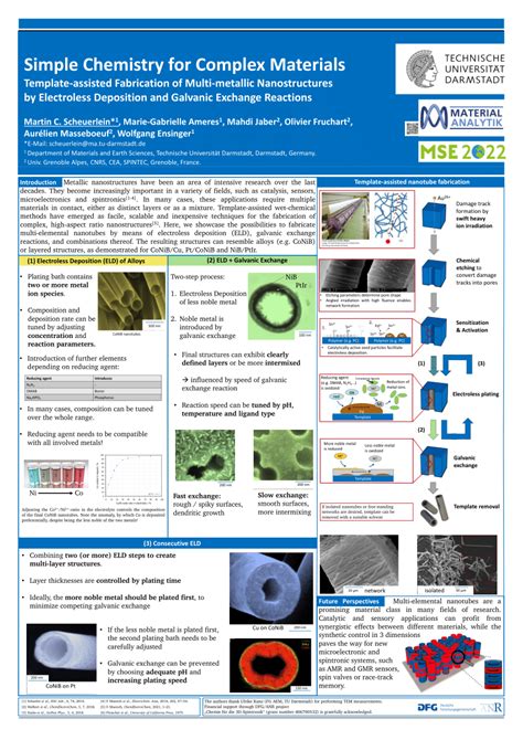 Pdf Simple Chemistry For Complex Materials Template Assisted Fabrication Of Multi Metallic