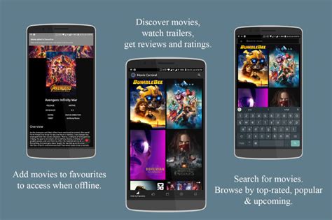 Make A Full Stack Android Or Flutter Mobile App By Abhishekkumar98 Fiverr