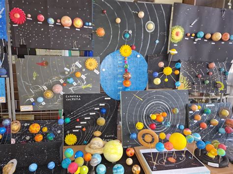 Слънчева система Второ основно училище „П Р Славейков“ гр Стара Загора