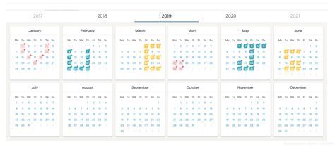 vue 实现12个月的平铺式日历插件 yearcalendar 年历插件 csdn博客