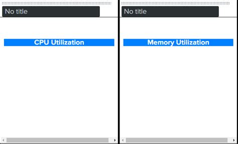 How To Get Panels Stacked One Below The Other In Splunk Community