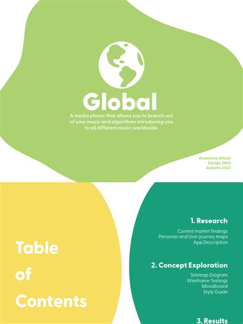 Global Final Documentation Pdf Usability Spotify
